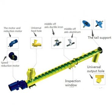Auger-Conveying-Filling-Machine-Inclined-Screw-Conveyor – Eversun,Sieving machine
