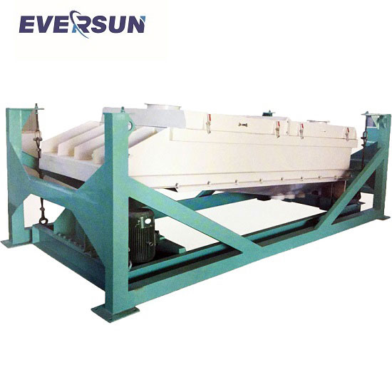 Gyratory-Vibrating-Screen-1 – Eversun,Sieving machine