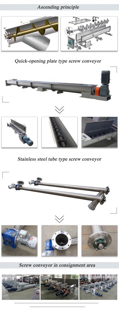 Vertical screw conveyor structure diagram – Eversun,Sieving machine