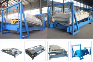 Gyratory Vibrating Screen | Eversun,Sieving machine