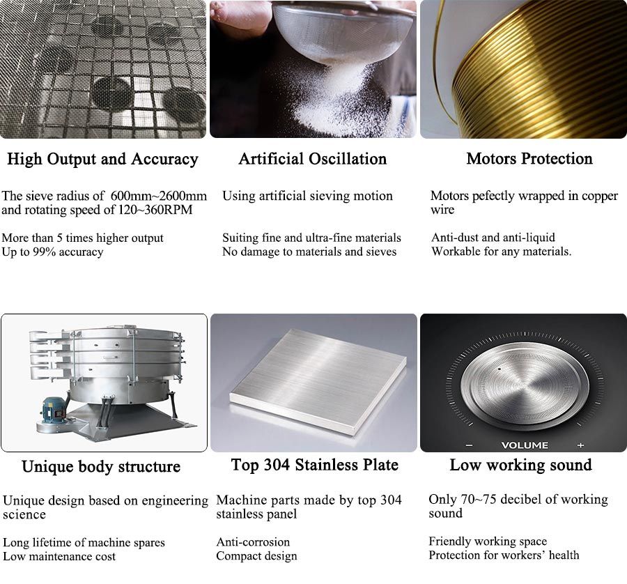 highlight – Eversun,Sieving machine