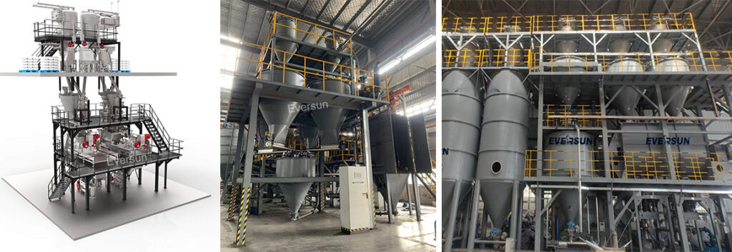 Automatic weighing and batching | Eversun,Sieving machine