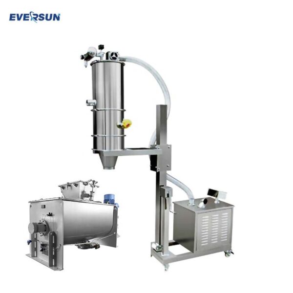 Ribbon Mixer connected to Feeder | Eversun,Sieving machine
